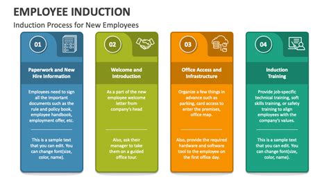 employee induction powerpoint presentation slides ppt template