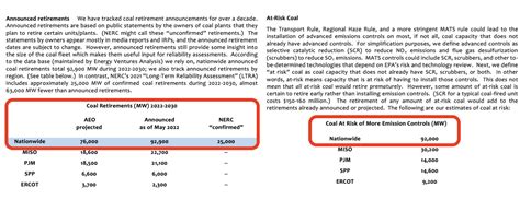 Energy Talking Points Ira Recipe