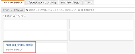 Amazon Cloudwatchでwindowsのプロセス監視をしてみた Developersio