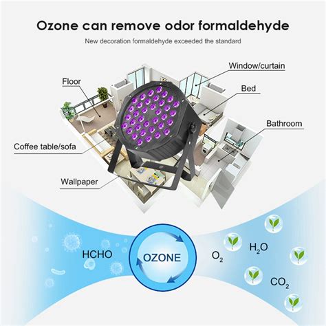 108w Uv Sterilizing Lamp Ultraviolet Germicidal Di Grandado