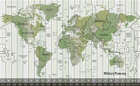 Military Time Zones Military Time