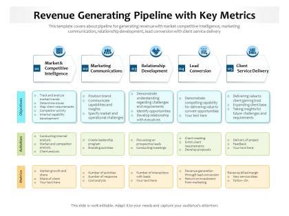 Kpi Dashboard Metrics Slide Team