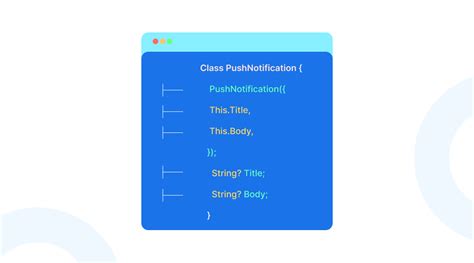 Push Notifications How To Add Them To A Flutter App — Teletype