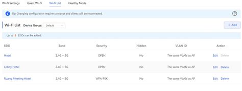 Fitur Menarik Pada Access Point Ruijie