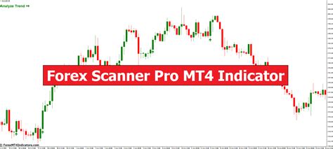 Forex Scanner Pro Mt4 Indicator