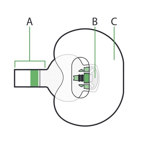 Sensor Czujnik Guardian 4 Medtronic Mmt 7040 12107427498 Oficjalne Archiwum Allegro