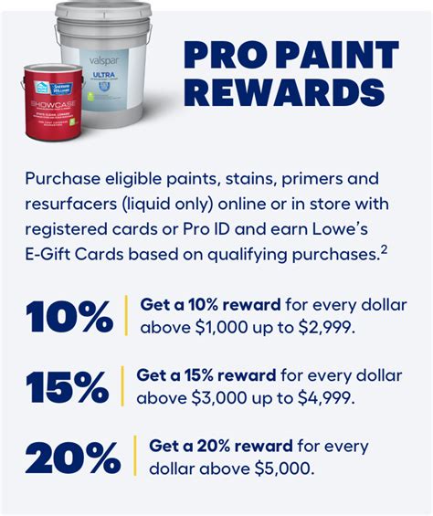 Does Lowes Have A Pro App Leia Aqui Can Anyone Have A Lowes Pro