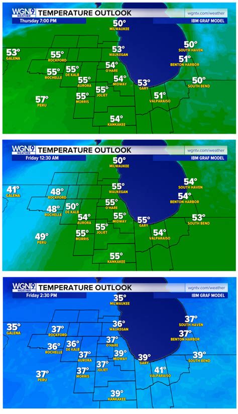 Wednesdays Above Normal Temps To Continue50s In The Forecast Wgn Tv