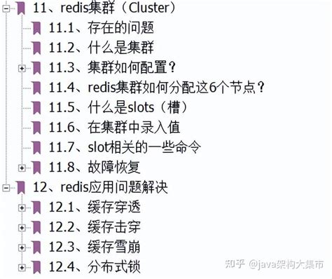 阿里发布的redis开发文档，涵盖了所有的redis操作 知乎