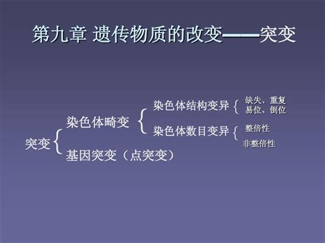 9遗传物质的改变一染色体畸变word文档免费下载亿佰文档网