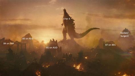 After Passing Bec Raccounting