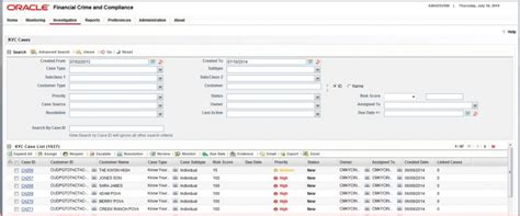 Oracle Financial Services Know Your Customer Kyc Cygnet Pericon