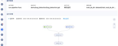 一个案例吃透pipeline 知乎