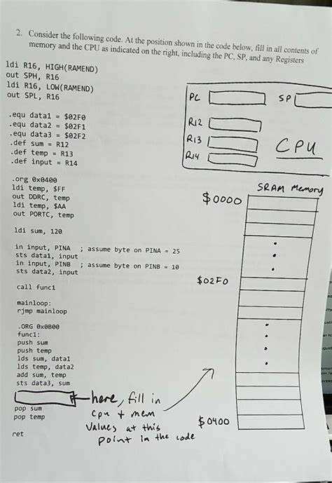 Solved 2 Consider The Following Code At The Position Shown