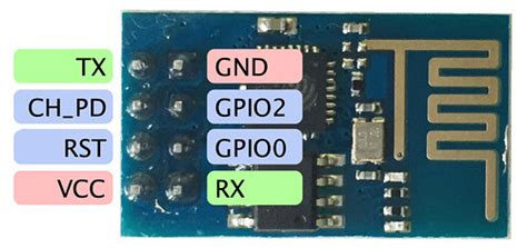 Conexion Arduino Wifi Esp8266 Hardware Arduino Forum