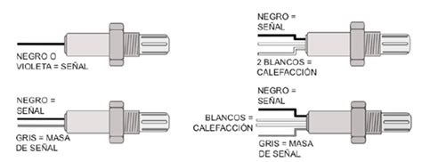 Diagrama Ubicacion De Sensores De Oxigeno Sensor Oxigeno 02
