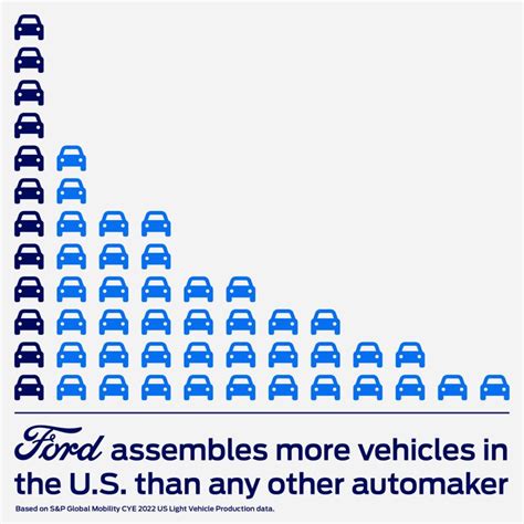 Chris Lemley On Linkedin And This Is Why The Current Strike With Its Accompanying Rhetoric