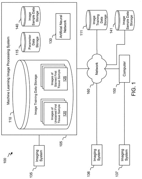 Transforming Multispectral Images To Enhanced Resolution Images Enabled By Machine Learning