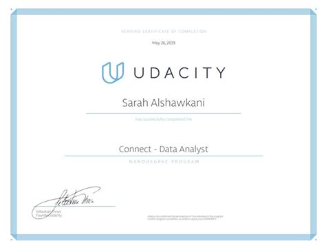 sarah alshawkani on linkedin dataanalyst udacity misk miskacademy