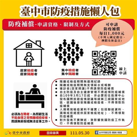 防疫補償限「非確診者」 自身居隔、照顧7類居隔者可申請