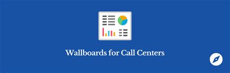 Wallboard Call Center Software Options