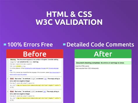 Your Website 100 W3C Valid HTML And CSS Upwork