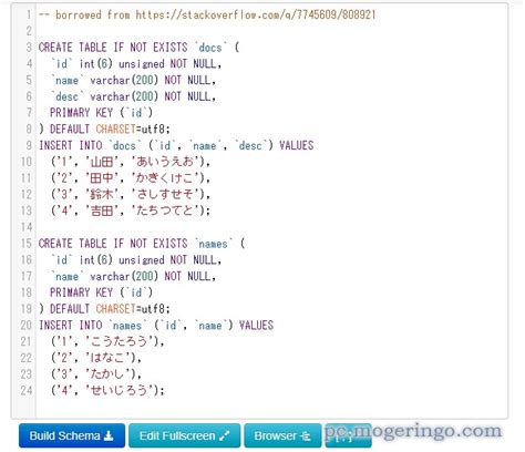 Web上でデータベース、SQLを色々と試せるWebサービス 『SQL Fiddle』 - PCあれこれ探索