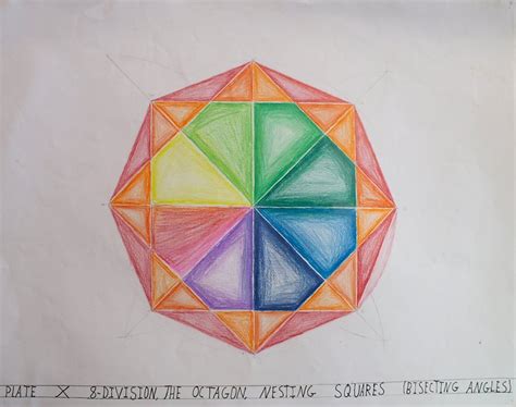 Teaching Geometry From Every Angle Washington Waldorf Babe