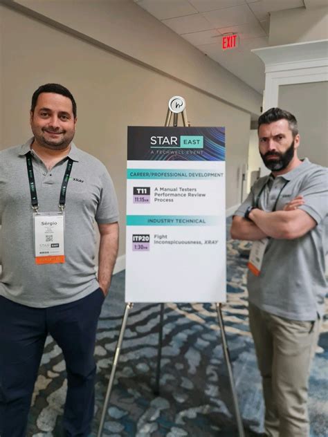 Sérgio Freire On Linkedin Testing Stareast