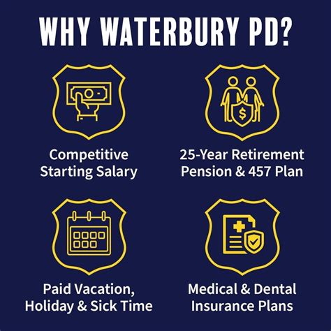 Waterbury Ct Certified Police Officer Job Policeapp