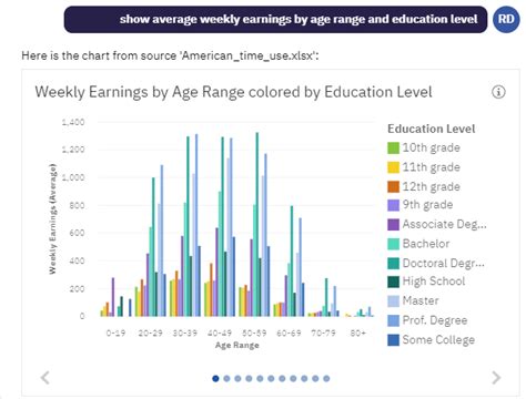 Cognos Archives Page 4 Of 4 Ibm Blueview