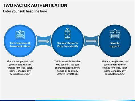 Best Cloud Computing Objectives Artofit