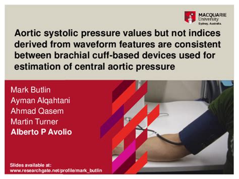Pdf 6a07 Aortic Systolic Pressure Values But Not Indices Derived From Waveform Features Are