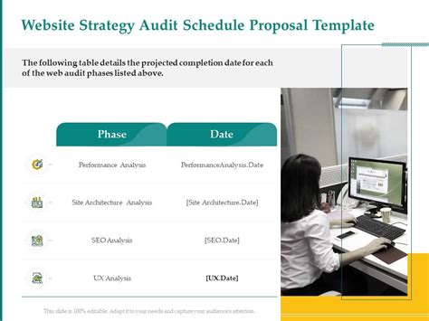 Website Strategy Audit Schedule Proposal Template Ppt Powerpoint