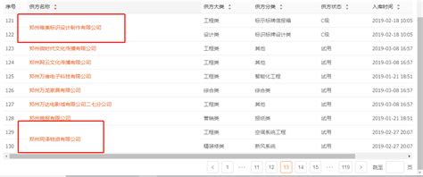 react 合并行 rowspan 天才卧龙 博客园