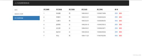 servlet jsp mysql实现的简单人力资源管理系统单模块员工增删改查实例（功能包含员工增删改查等） jsp servlet