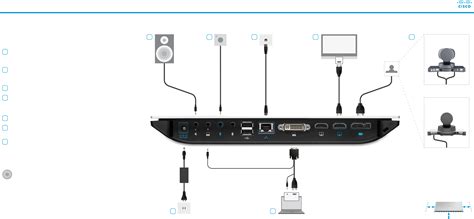 cisco telepresence sx20 quick set installation sheet sx pc12 for web