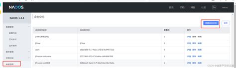 Springcloud3 Nacos中配置中心config内容获取与配置namespacegroupdataidspring