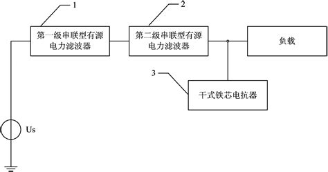 Harmonic Suppression Circuit For Electromagnetic Compatibility