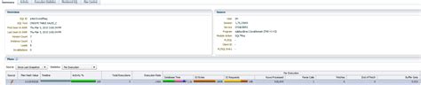 oracle 12c new feature real time database monitoring