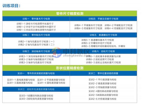 Zk 204《公差配合精度检测》组合实训台湖南中科科教有限公司