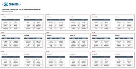 Eliminatorias Mundial 2026 Conmebol Calendario Y Formato Descubra A
