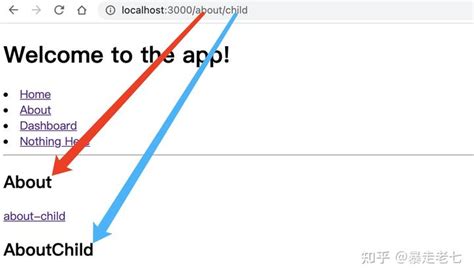 系好安全带，带你遨游 React Router V6 源码 知乎
