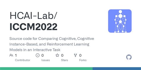 GitHub HCAI Lab ICCM2022 Source Code For Comparing Cognitive