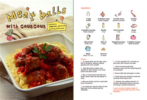 Recipes