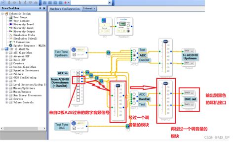数字音频总线a2b开发，有手就行（十一）slave板做音效处理 31段eq，高中低音分频，延时，3d音效等 a2b通道 csdn博客