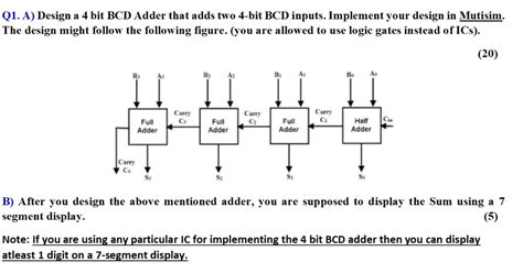 Solved Q1 A Design A 4 Bit Bcd Adder That Adds Two 4 Bit Bcd Inputs