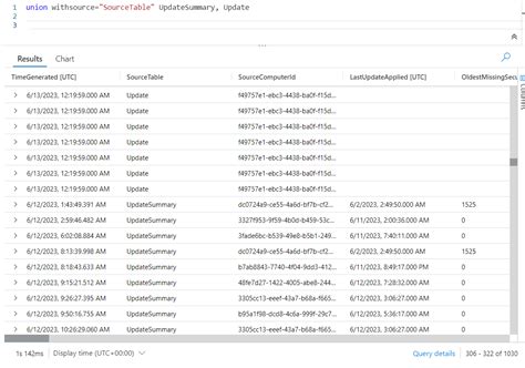 Fun With Kql Union Arcane Code