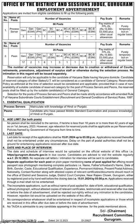 District Court Group D Recruitment 2024 Gurugram Court Peon