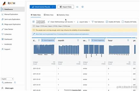 Top 5 Best Open Source Projects On Github 2023这里介绍github上 5 掘金
